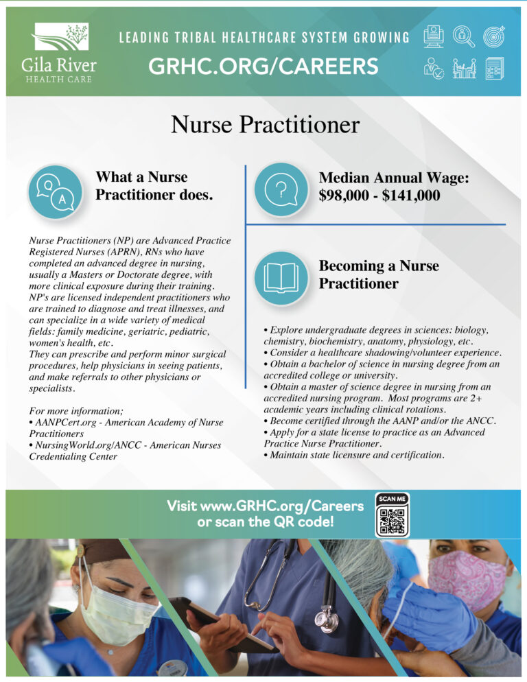 AHEC - Explore Careers - Gila River Health Care